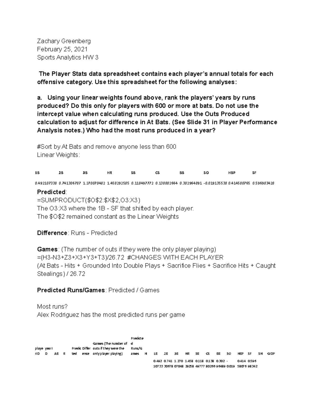 Sports Analytics HW 3 - Professor Lucius Riccio - IDS4930 - Studocu