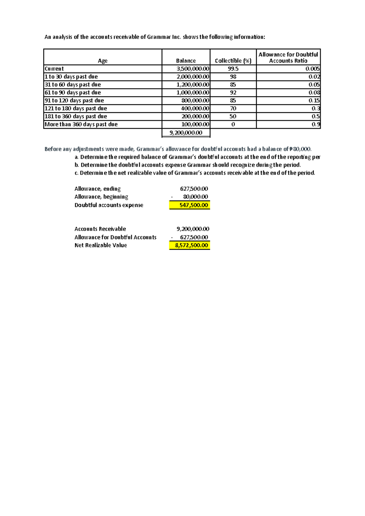 Acccob2 - Chapter 3 - An analysis of the accounts receivable of Grammar ...