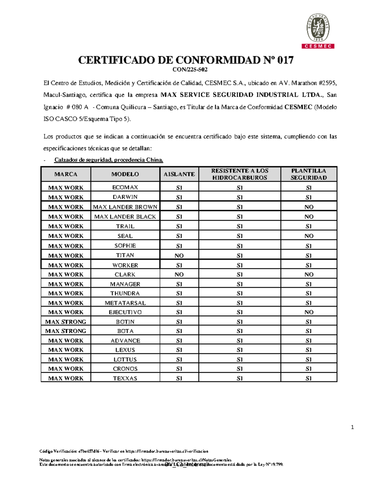 Certificado Todo Max Work Cesmec MAX Service - 1 BV_C2_Internal C CEERRTTIIFFIICCAADDOO DDEE ...
