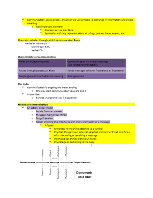 Chapter 2- Comm 110 - Culture- totality of learned, shared symbols, language, values, and norms ...
