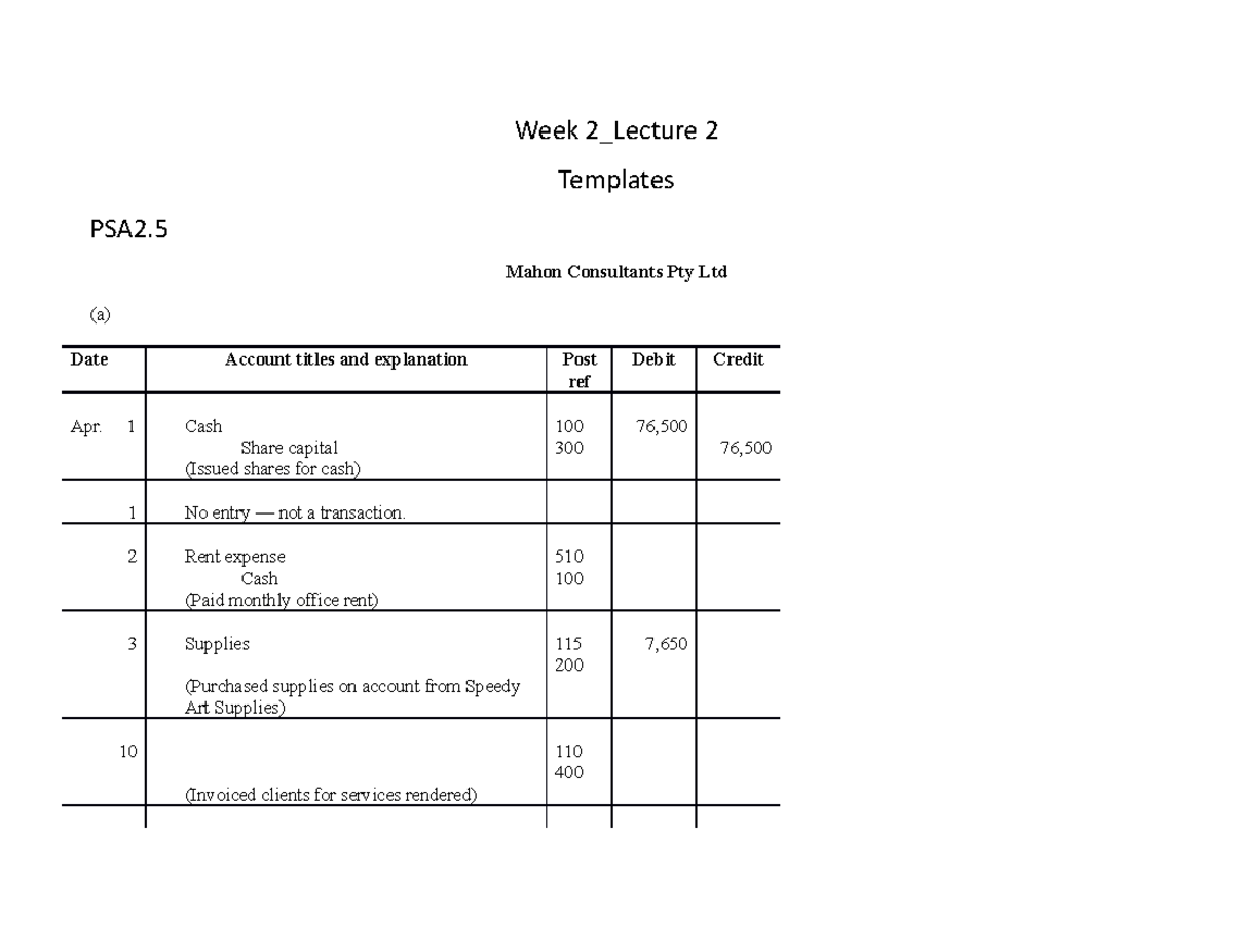 Week 2 Lecture 2 - Week 2_Lecture 2 Templates PSA2. Mahon Consultants ...