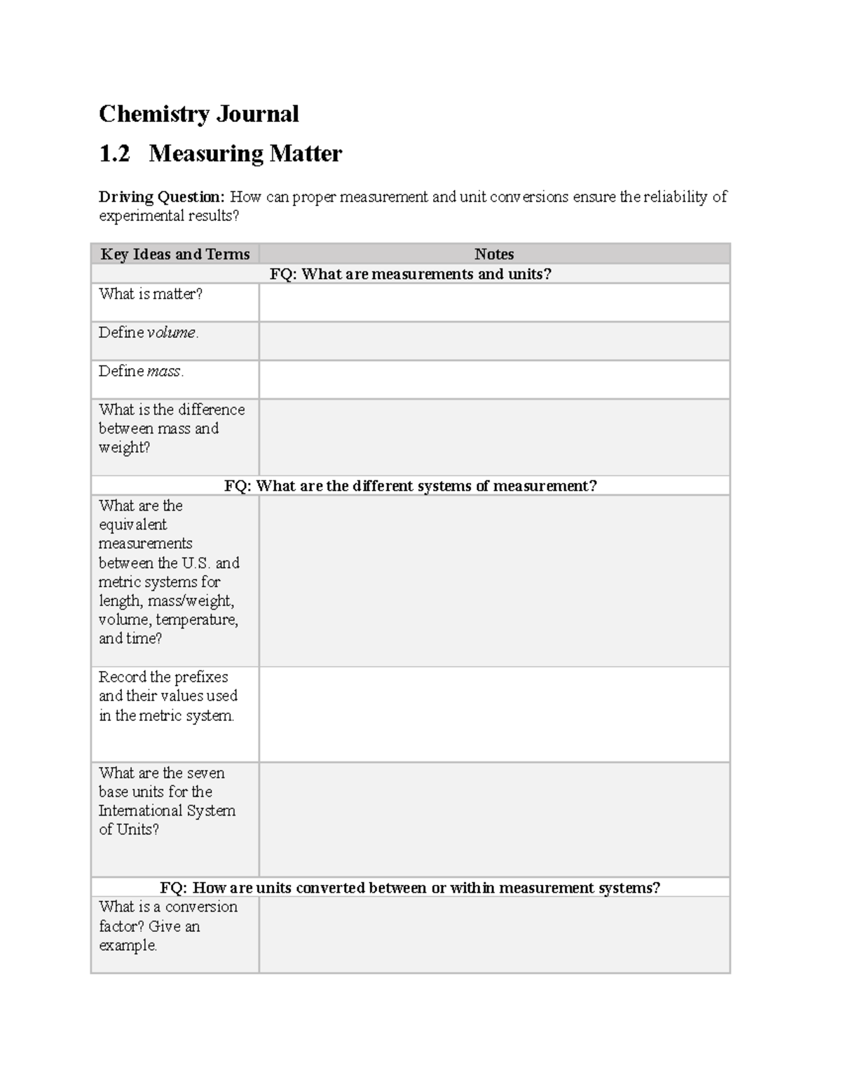 01 02 journal - notes - Chemistry Journal 1 Measuring Matter Driving ...