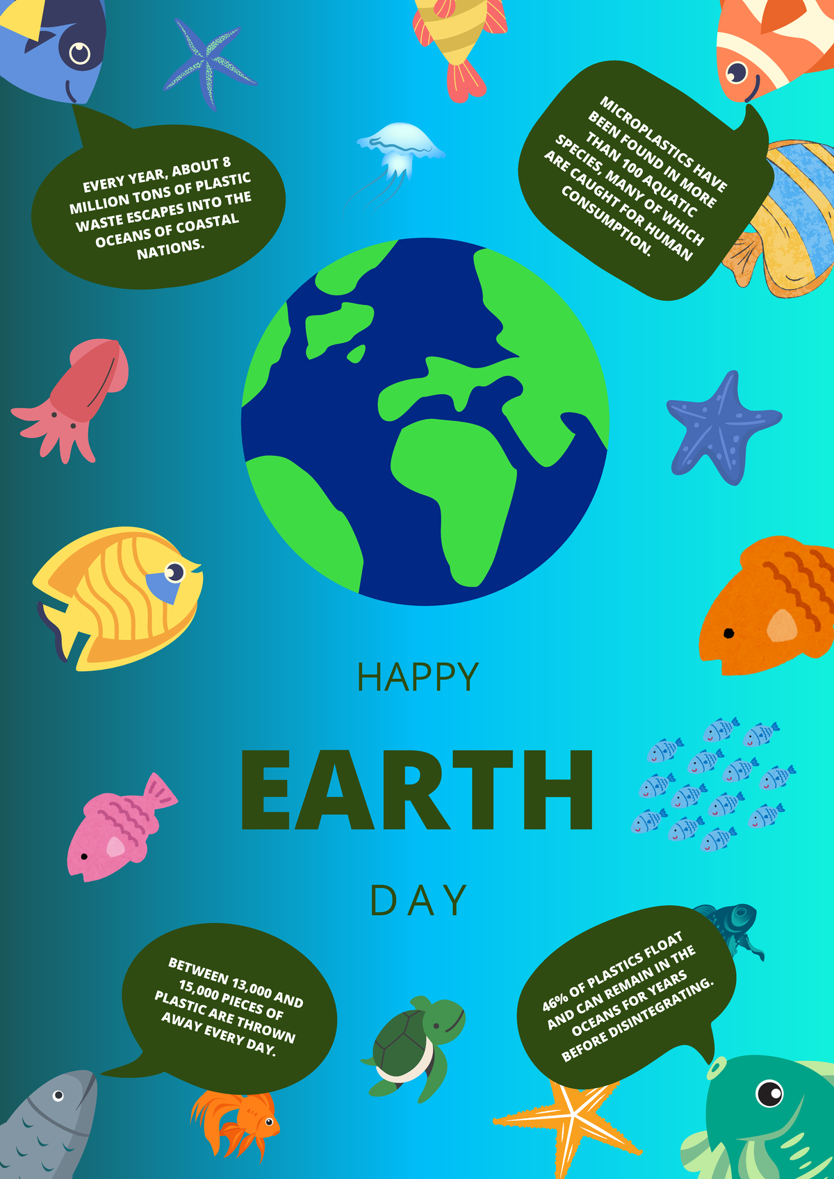 Earth Day Poster - fhjk - EARTH HAPPY D A Y EVERY YEAR, ABOUT 8 MILLION ...