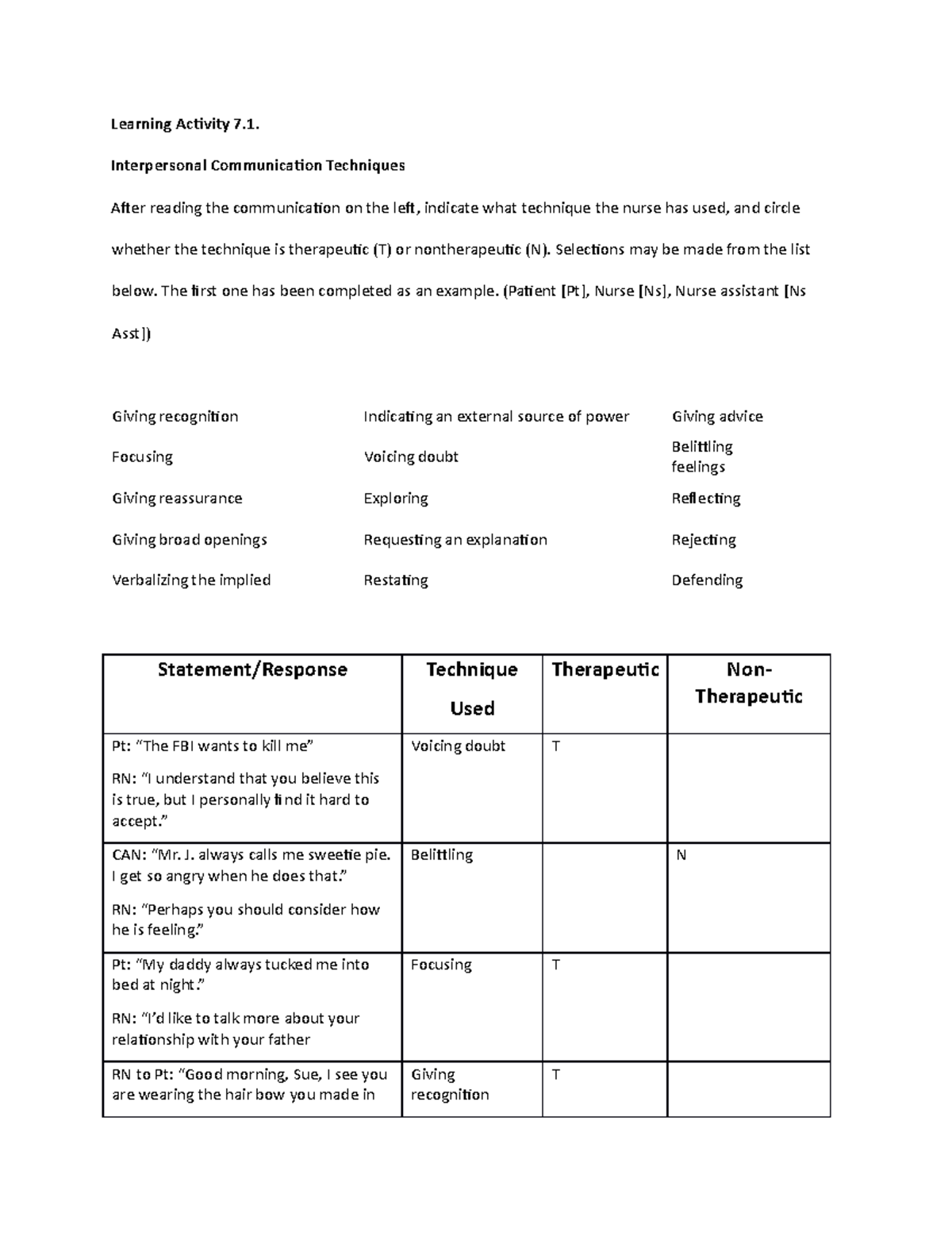 MH - Week 4 - Learning Activity Chapter 7 (completed) - Learning ...