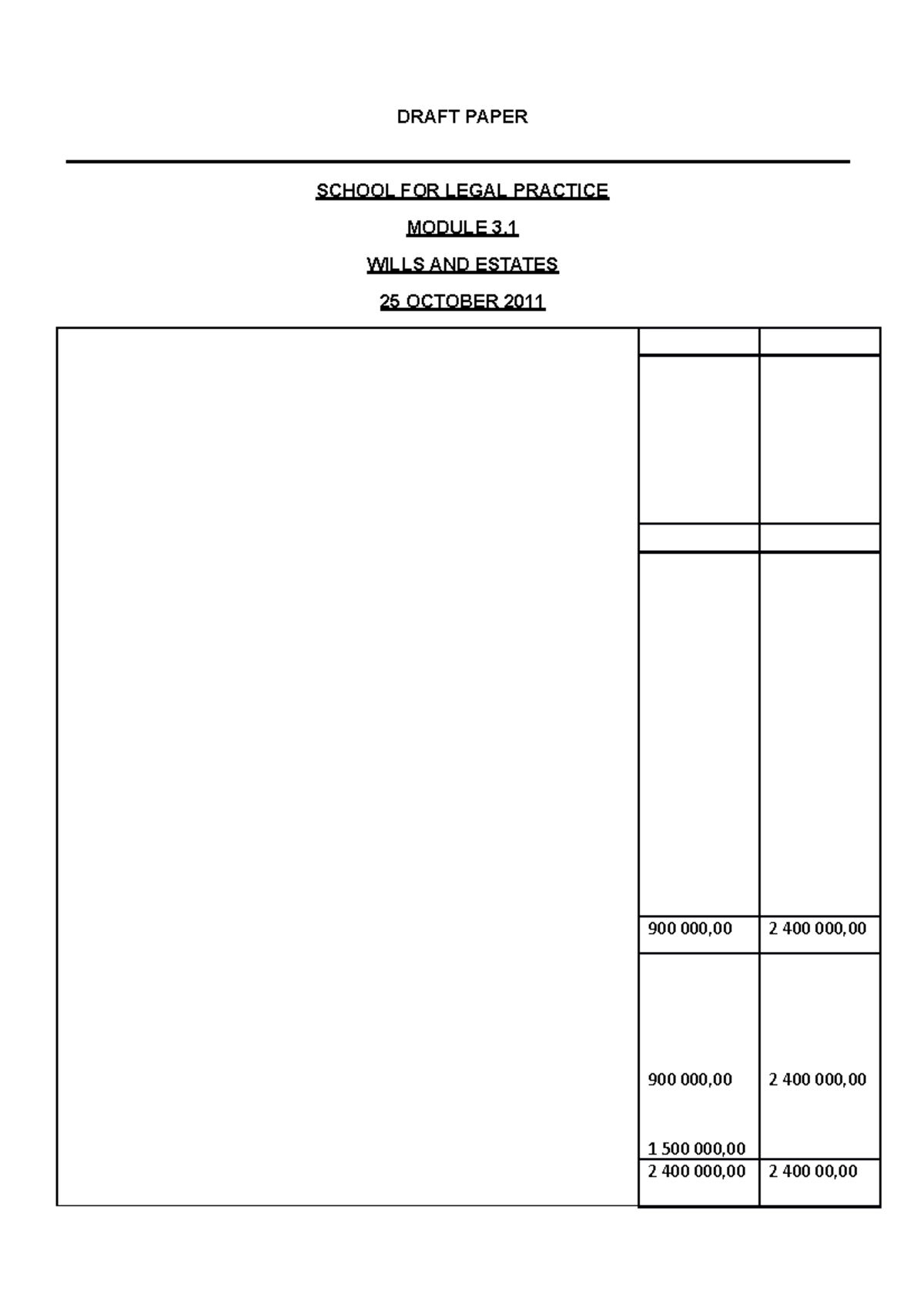 WET SUPP 2011 OCT ANS - ACHIEVED A+ FOR THIS ASSIGNMENT - DRAFT PAPER ...