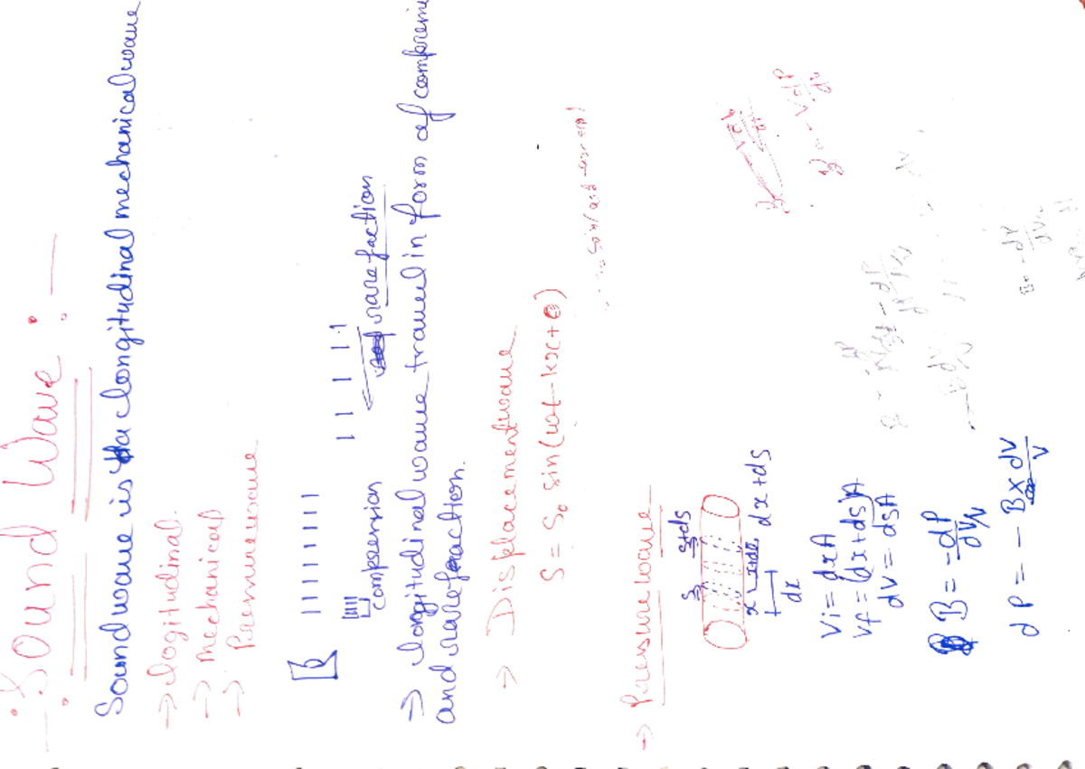 Sound Wave Lecture Notes From Resonance Kota 4 7 I ~ I I L L