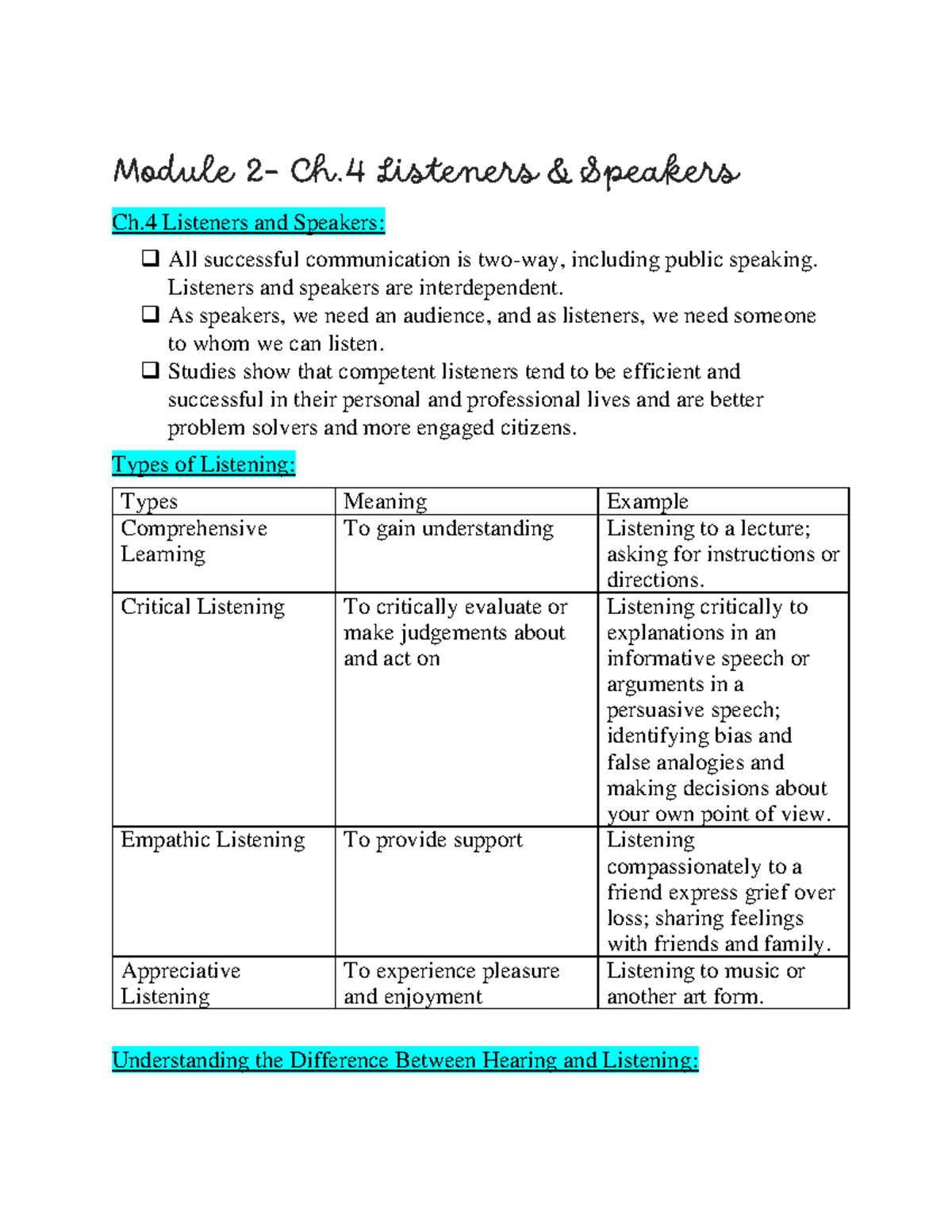 Public Speaking Notes 2 - Module 2- Ch Listeners & Speakers Ch ...