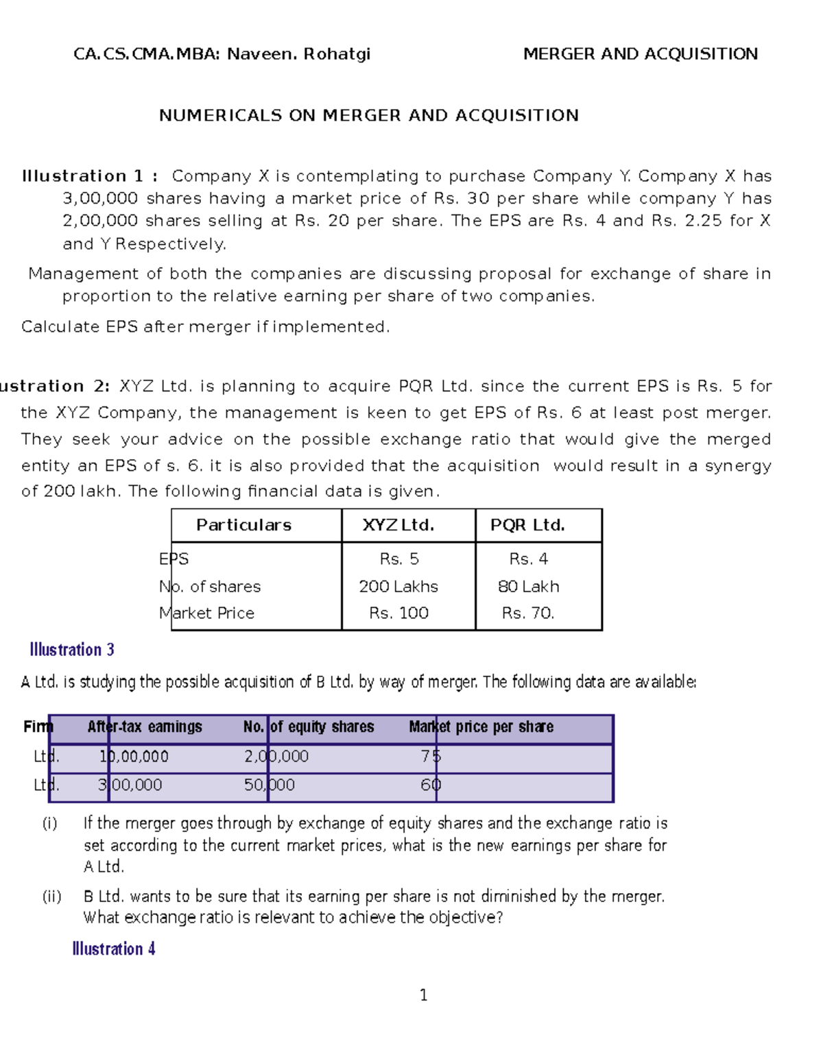 Merger and Acquisition - CA.CS.CMA: Naveen. Rohatgi MERGER AND ...