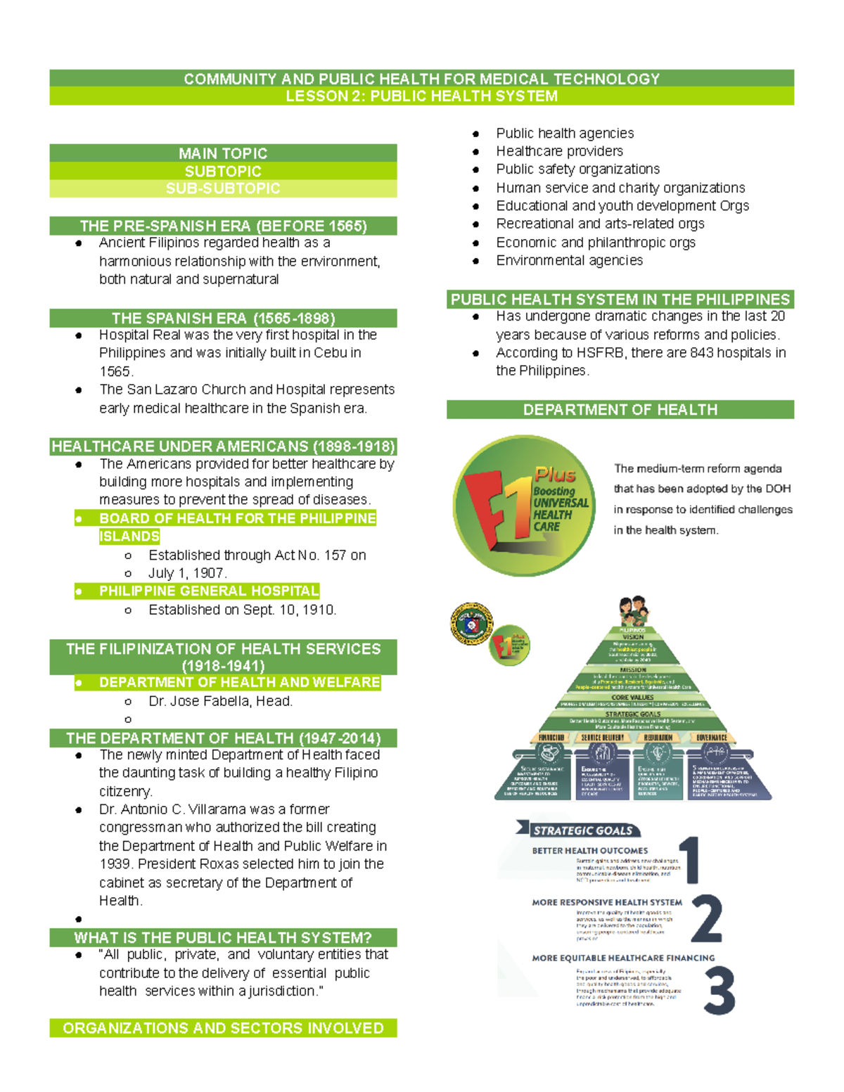 CPH Public Health System - COMMUNITY AND PUBLIC HEALTH FOR MEDICAL ...