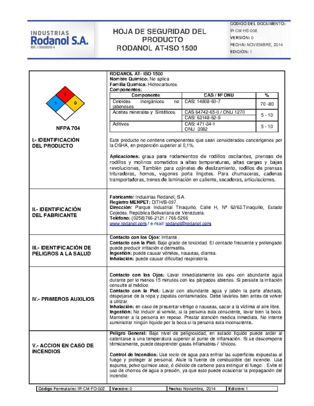 HOJA DE Seguridad Rodanol AT-ISO 1500 - HOJA DE SEGURIDAD DEL PRODUCTO ...
