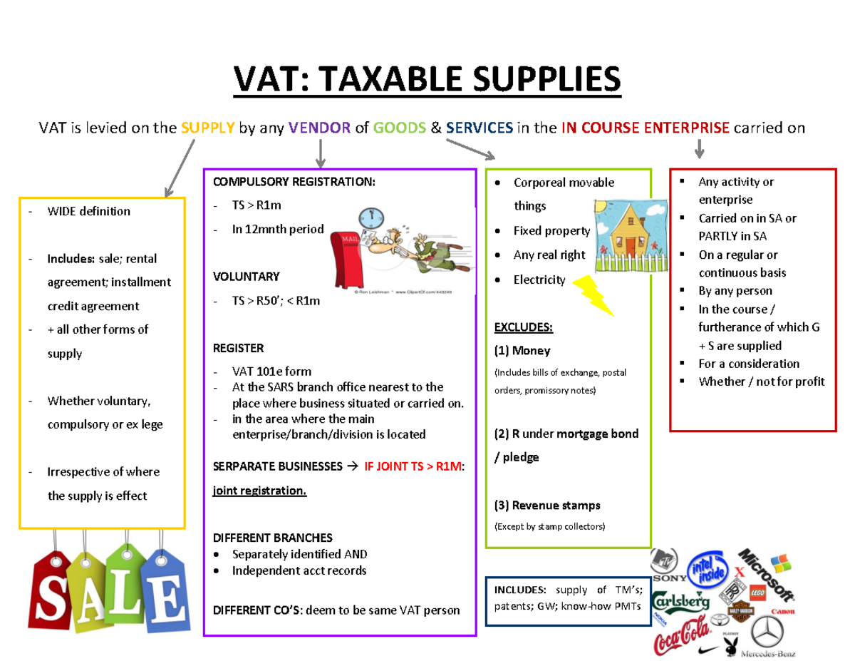 Definition Of Taxable Supplies Vat at Bruce Earnshaw blog