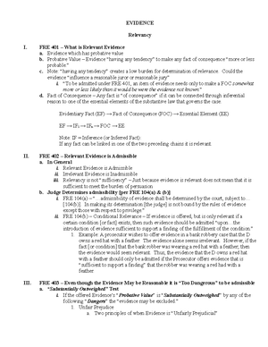 Evidence Outline - INTRO Where do Rules Apply? Generally, the FRE apply ...