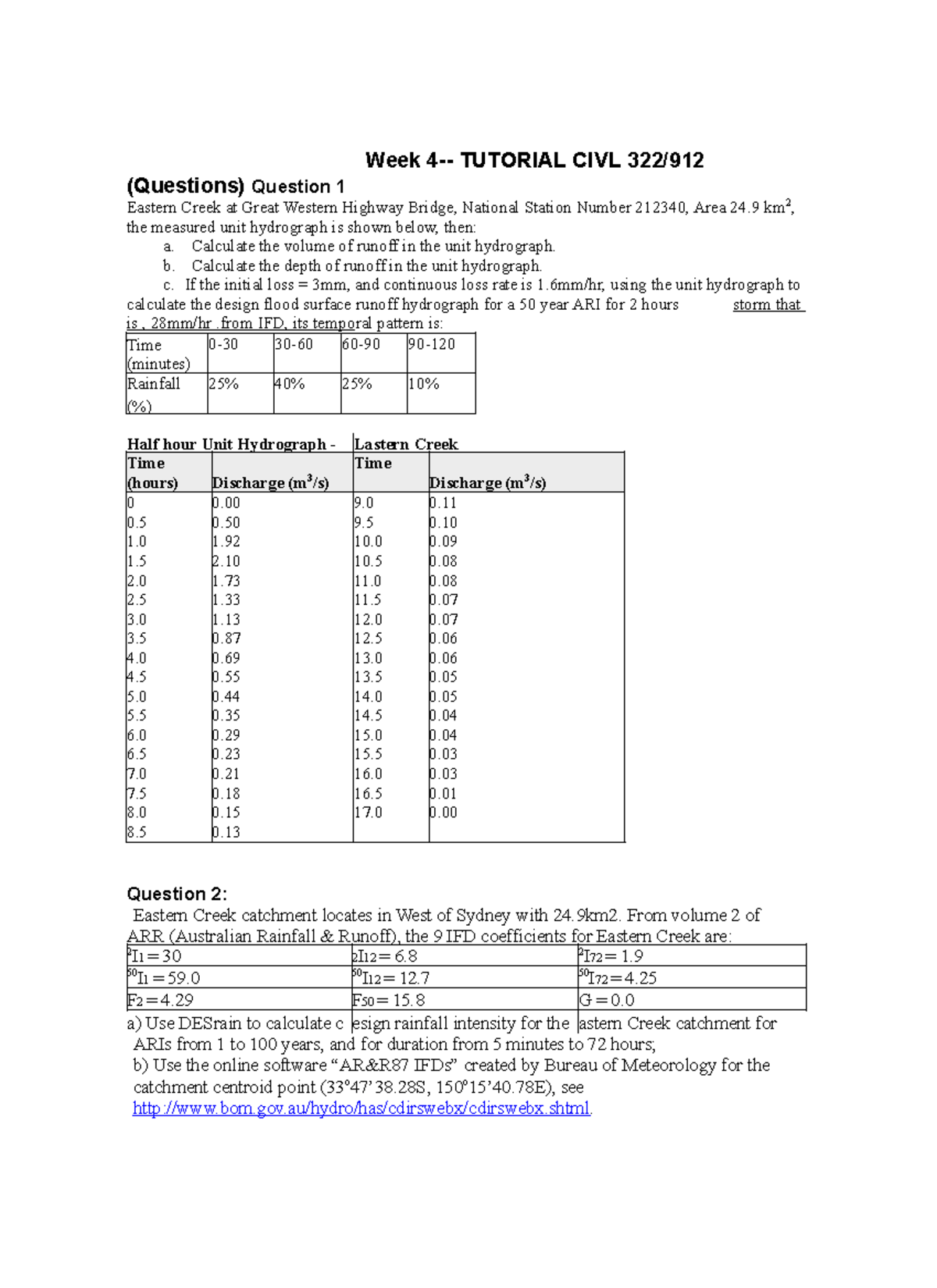 CIVL 322 Week 4 Tutorial Questions and Exercises - Week 4- TUTORIAL CIVL 322/ (Questions ...