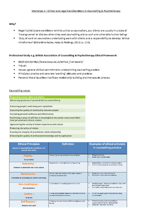 Working with Difference and Diversity - Our concept of “conditions of ...