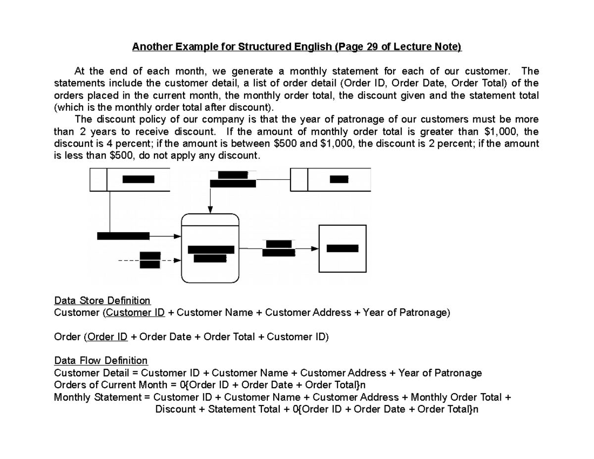060 Structured English Another Example in Data Dictionary Lecture Note ...