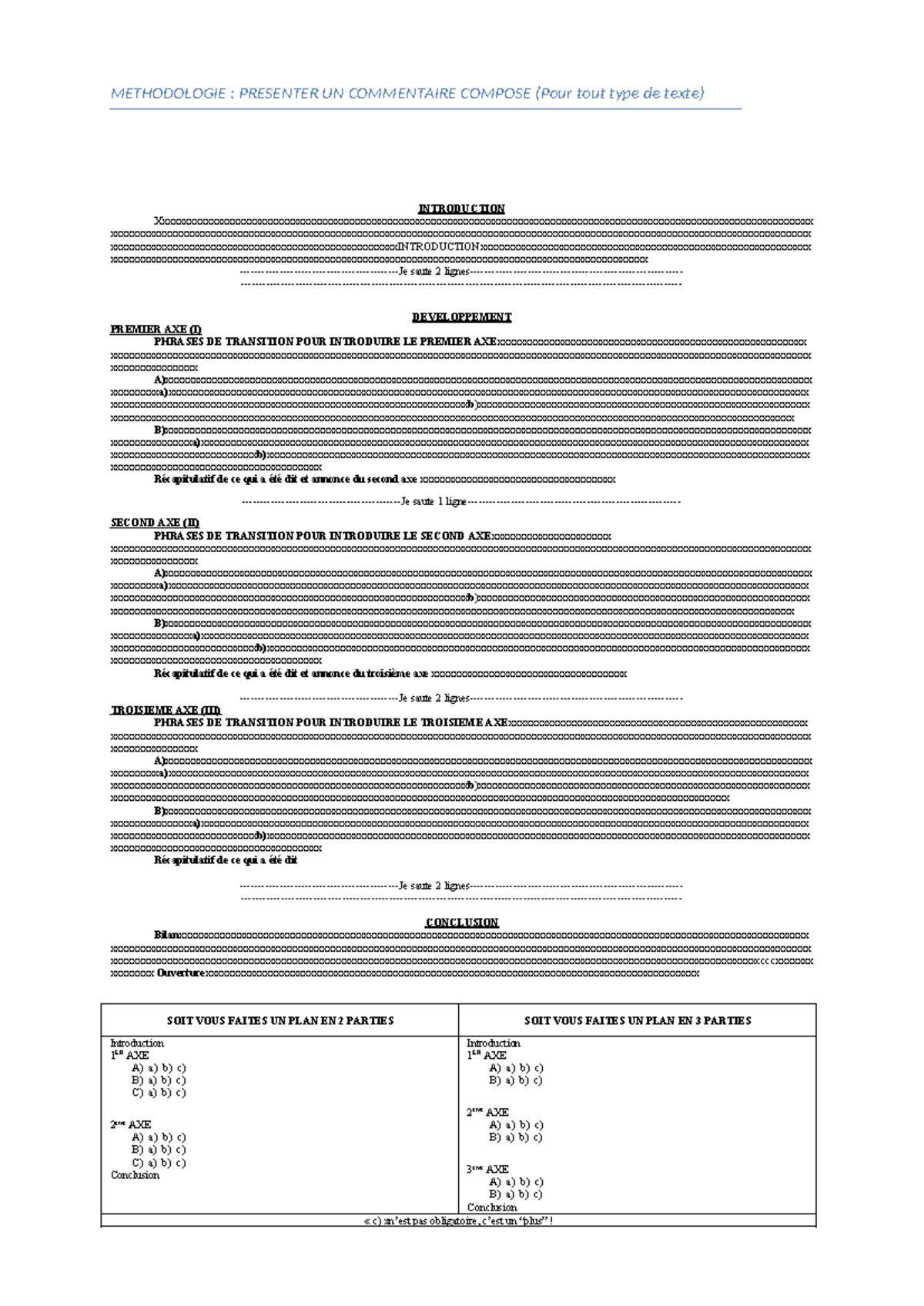 présenter un Commentaire Compose - METHODOLOGIE : PRESENTER UN ...