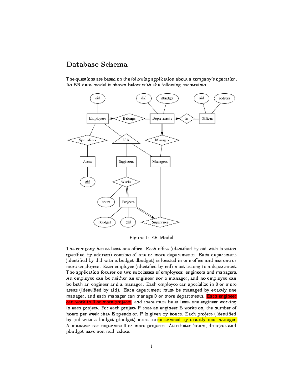 Schema - Database Schema The questions are based on the following ...