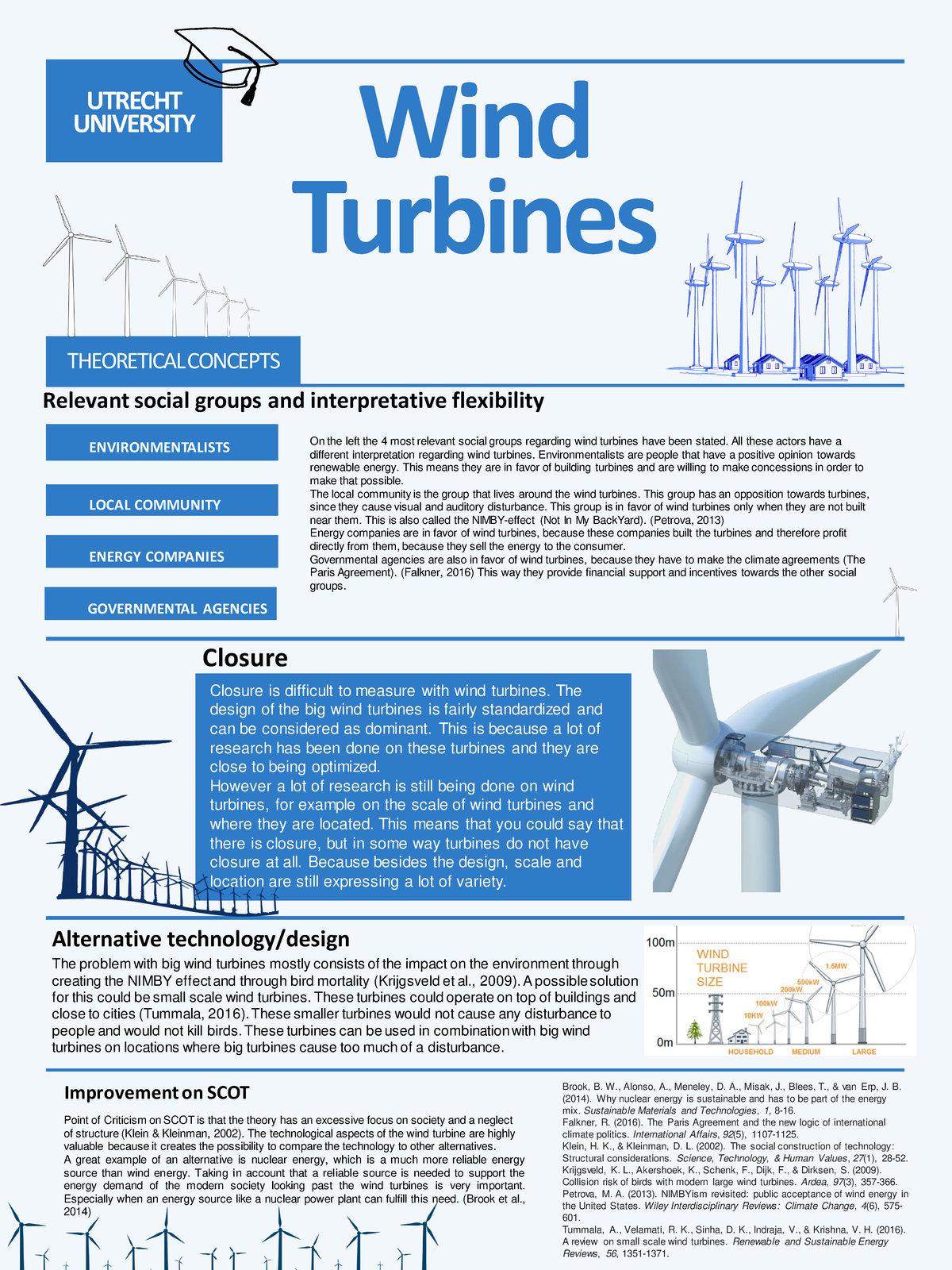 Poster STS Wind turbines - Wind Turbines UTRECHT UNIVERSITY ...