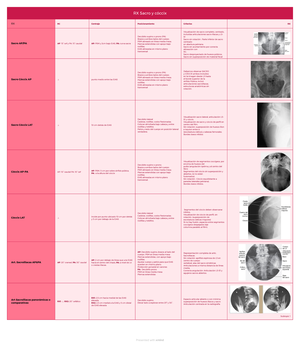 rx Pelvis tabla - @ Signo de risser: maduración de cartílagos en ...