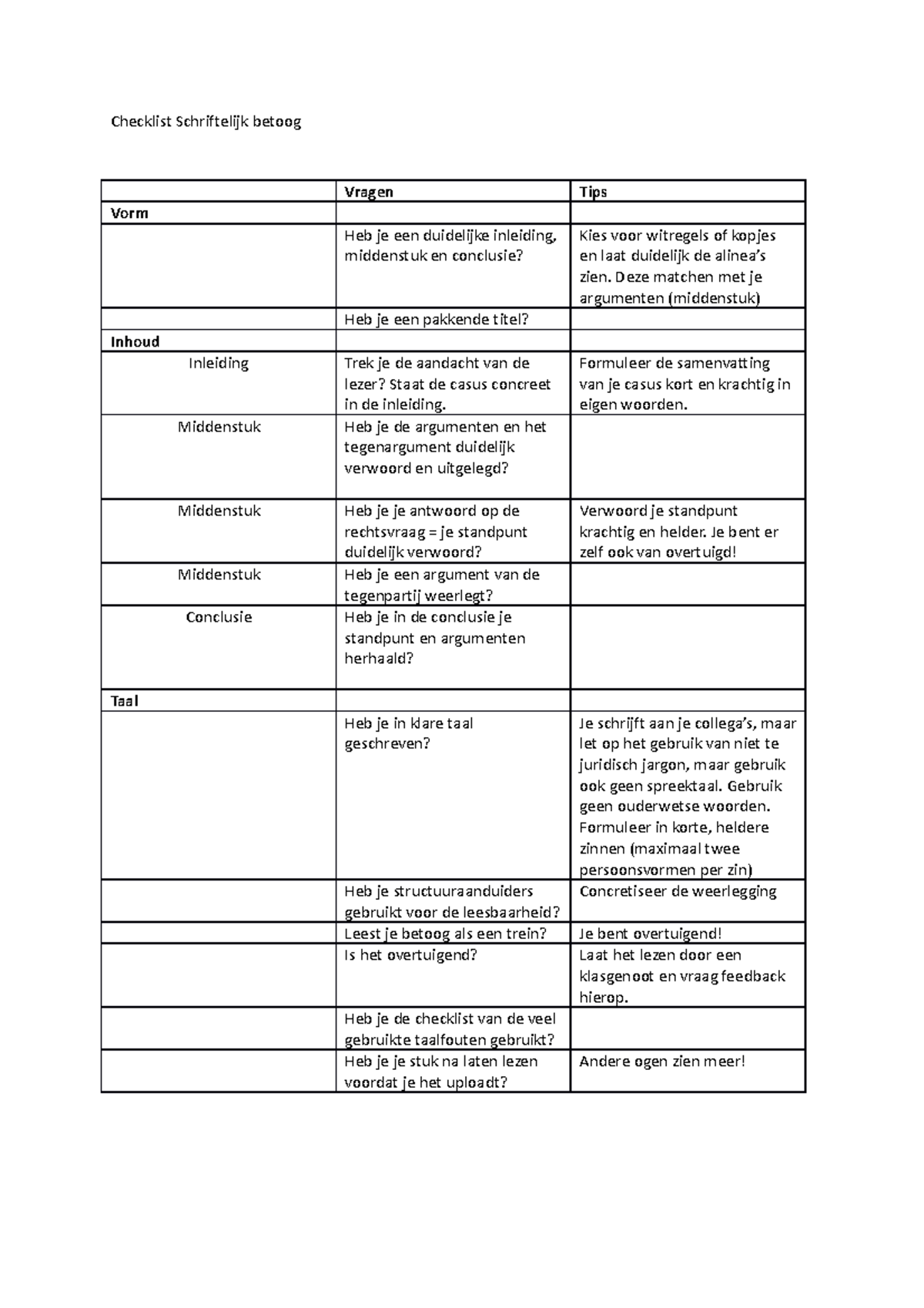 Checklist Schriftelijk Betoog - Checklist Schriftelijk betoog Vragen ...