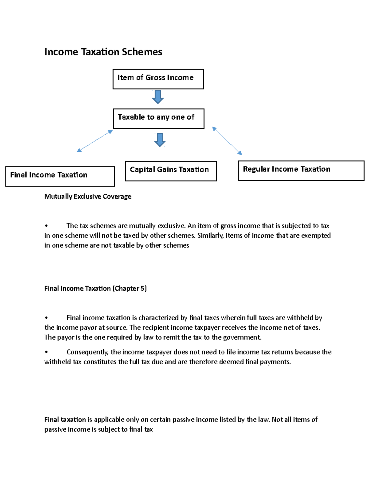 Income Taxation Schemes - Income Taxation Schemes Mutually Exclusive ...