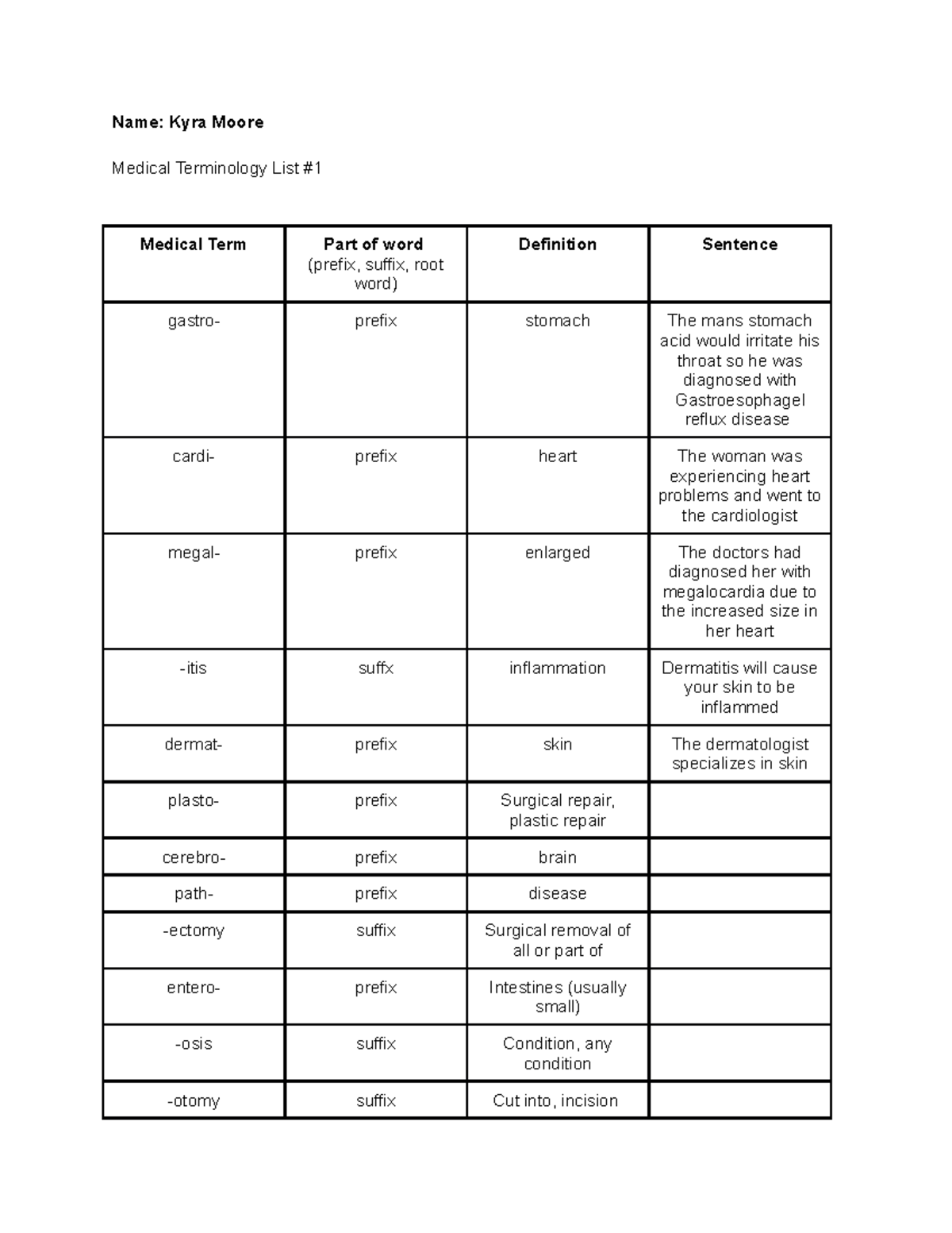 Medical Terminology List #1 SM 1 - Name: Kyra Moore Medical Terminology ...