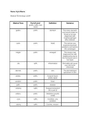 Axial Skeleton Deep Dive Student - Axial Skeleton Webquest Part 1 ...
