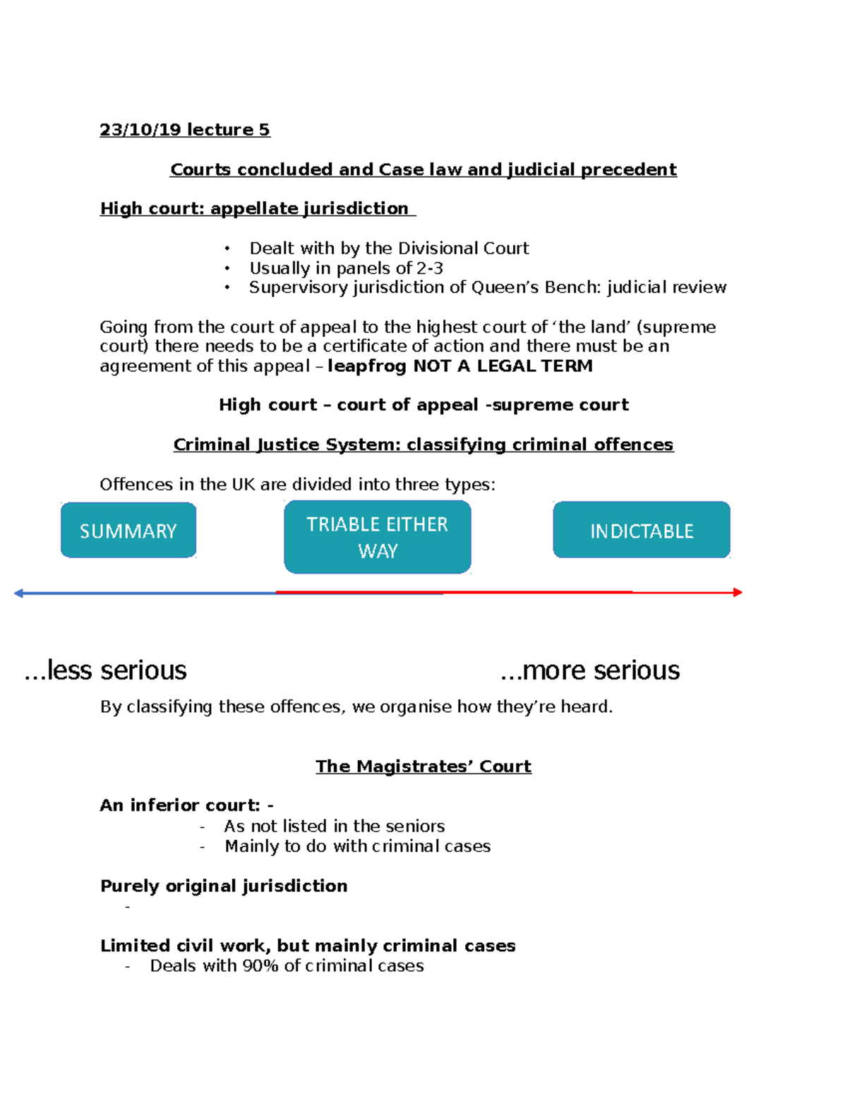 Foundations for law lecture 5 - 23/10/19 lecture 5 Courts concluded and ...
