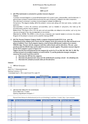 Joshi Prajakta HW 2 - PPC homework 2 - IE-505 Production Planning &Control Homework 1 Chapter 2 ...