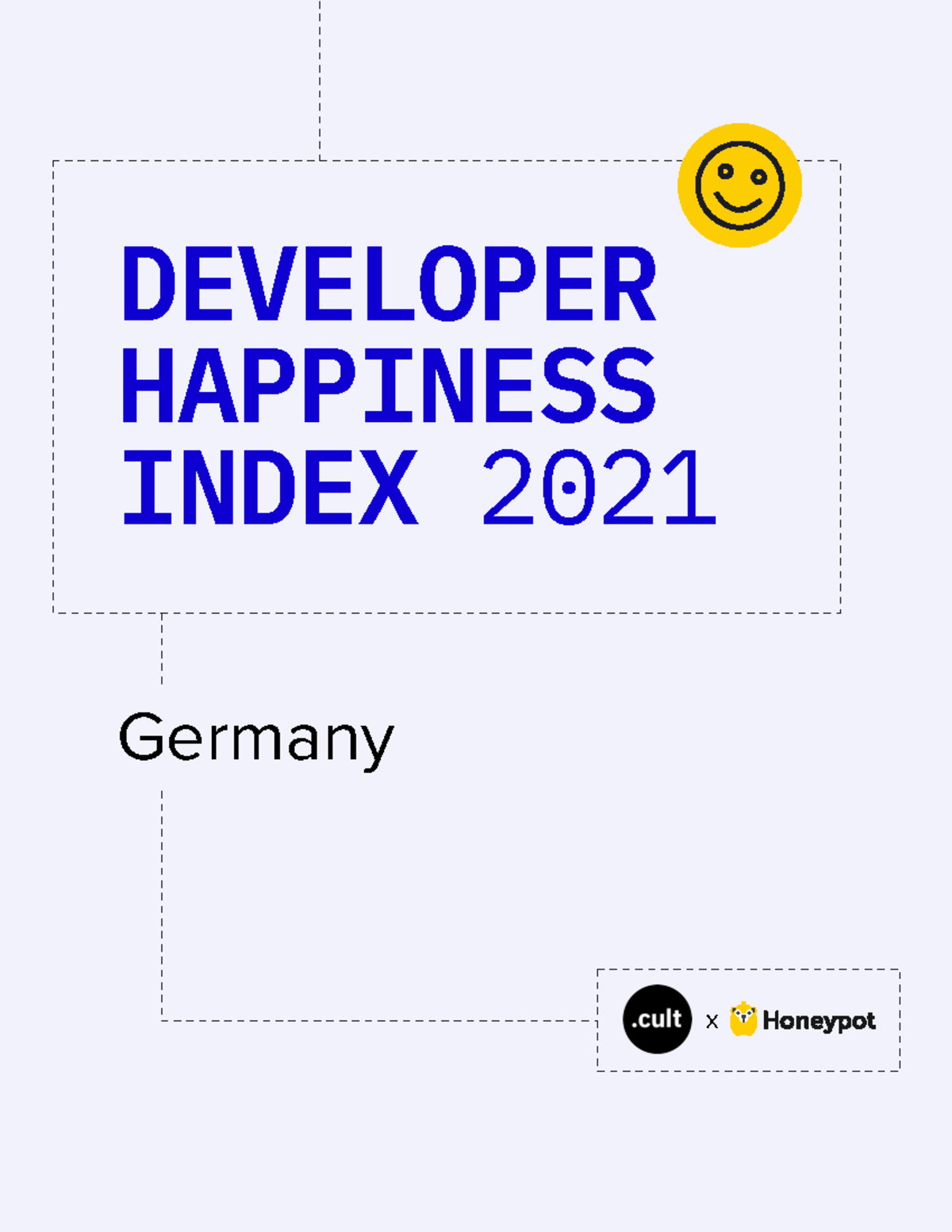 DHI-Germany-2021 - dsfg - DEVELOPER HAPPINESS INDEX 2021 x Germany ...