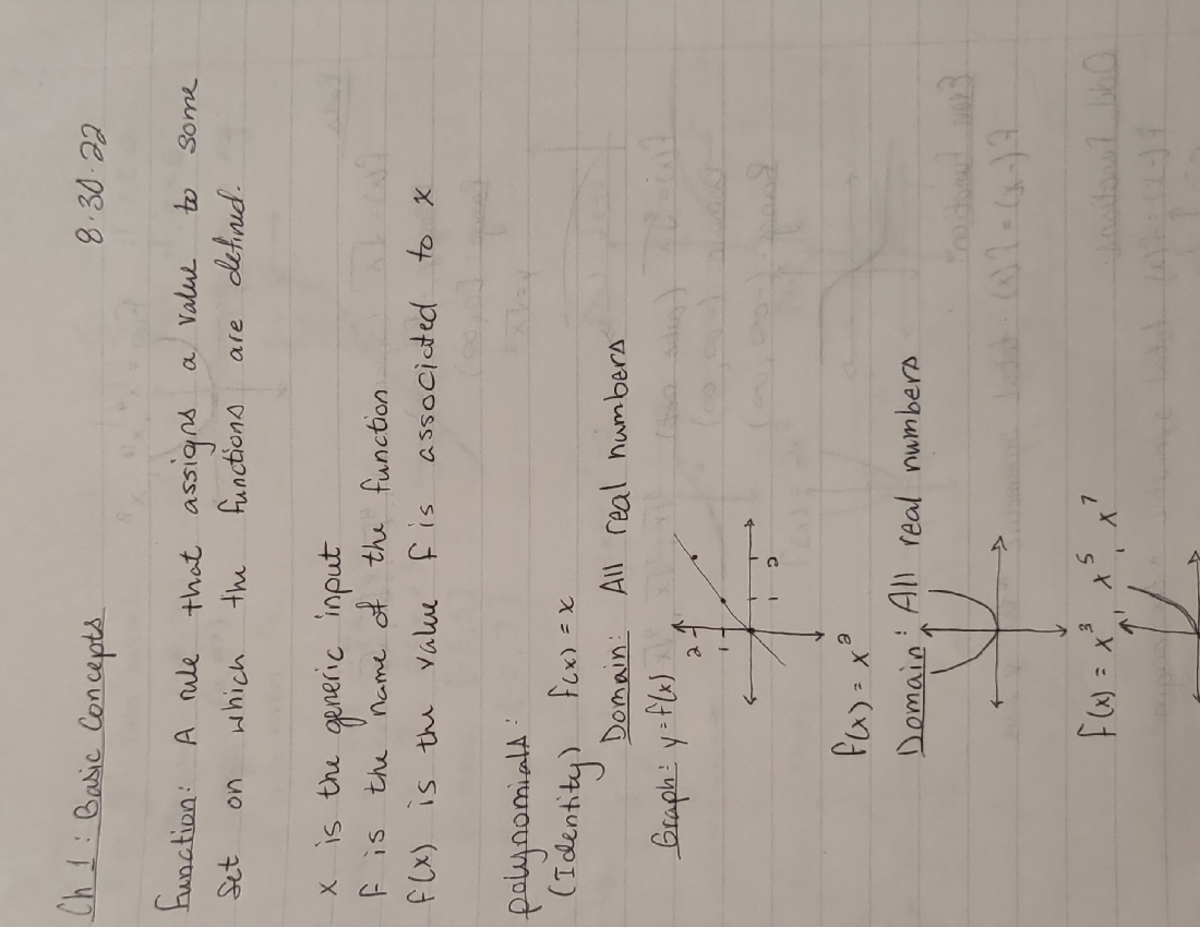 MTH 111 UNIT 1 - Unit 1 lecture notes for Dr. Young MTH 111 - MTH-111 ...