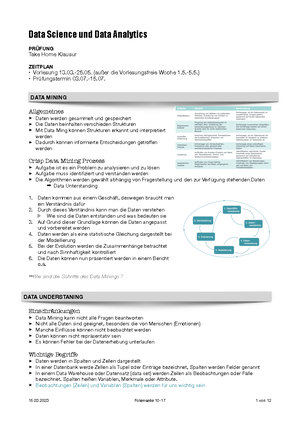 Formelsammlung Data Science - Überwachtes lernen Ablauf: 1. Question ...