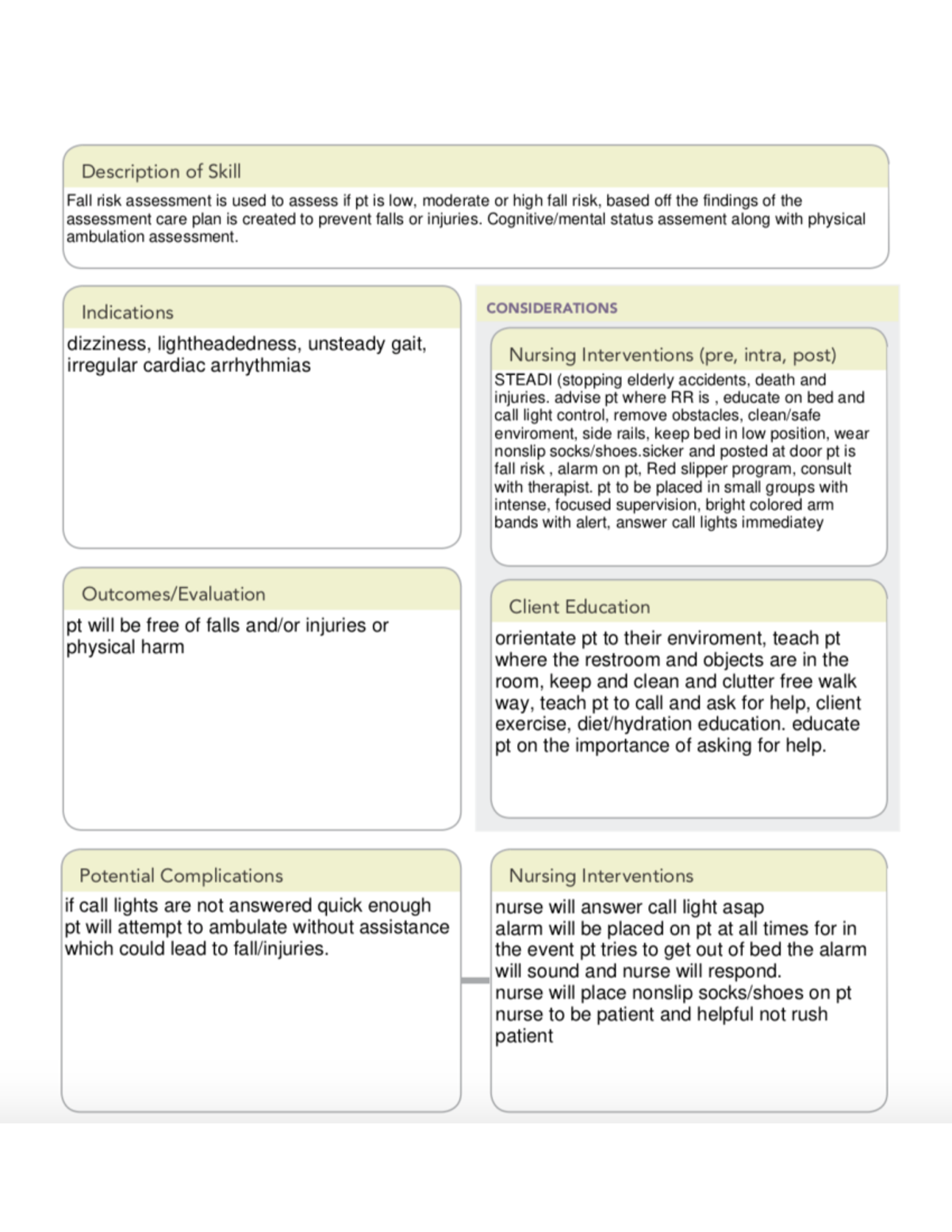 Fluid template of the body that you can - 250 - Studocu