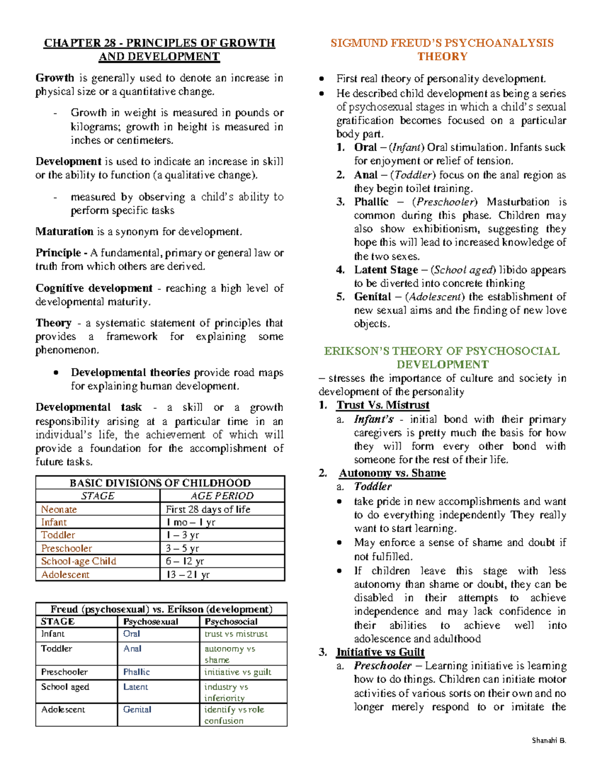 GAD Prelim ROR - growth and development of pedia - CHAPTER 28 ...