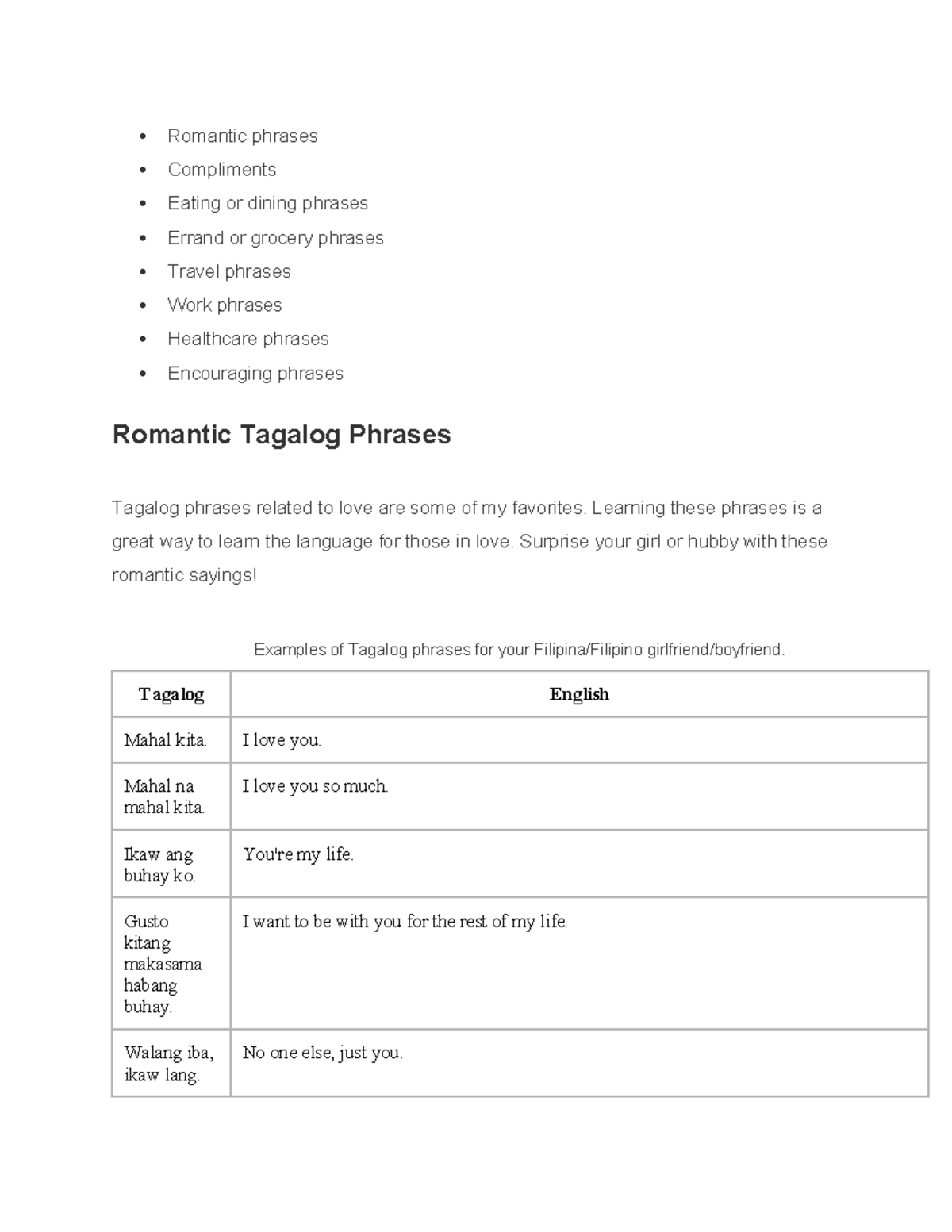 Basic Tagalog Words . - Romantic phrases Compliments Eating or dining ...