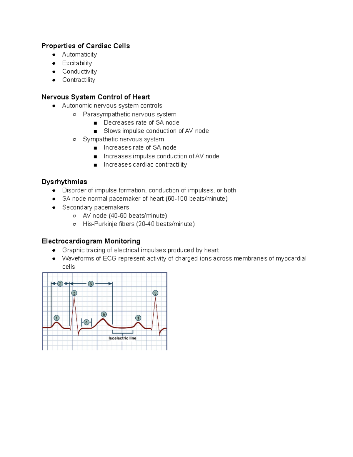 Dysrhythmias - Dr. Shannon Dusack, BSN, RN, CNP - Critical Care Nursing ...