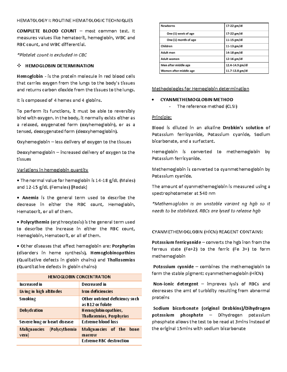 Routine Hematologic- Techniques - HEMATOLOGY I: ROUTINE HEMATOLOGIC ...