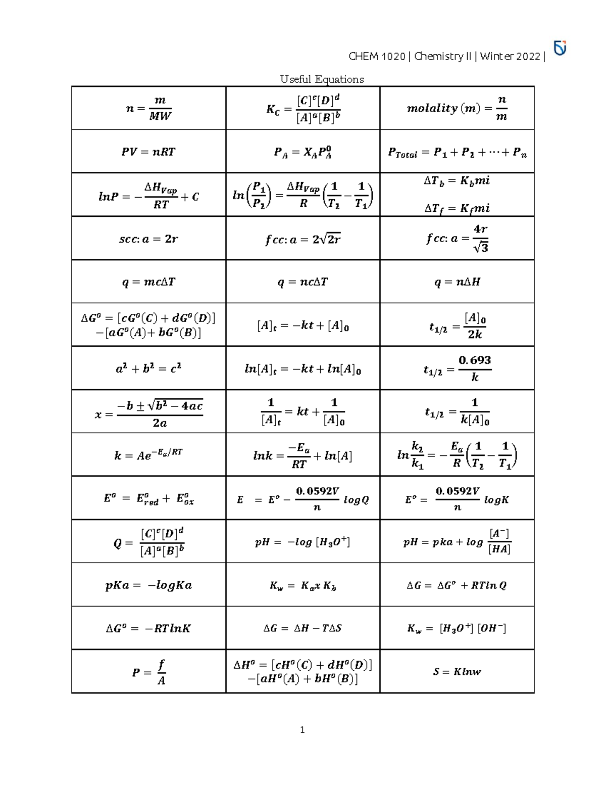Periodic table, constant and formula sheet - CHEM 1020 | Chemistry II ...