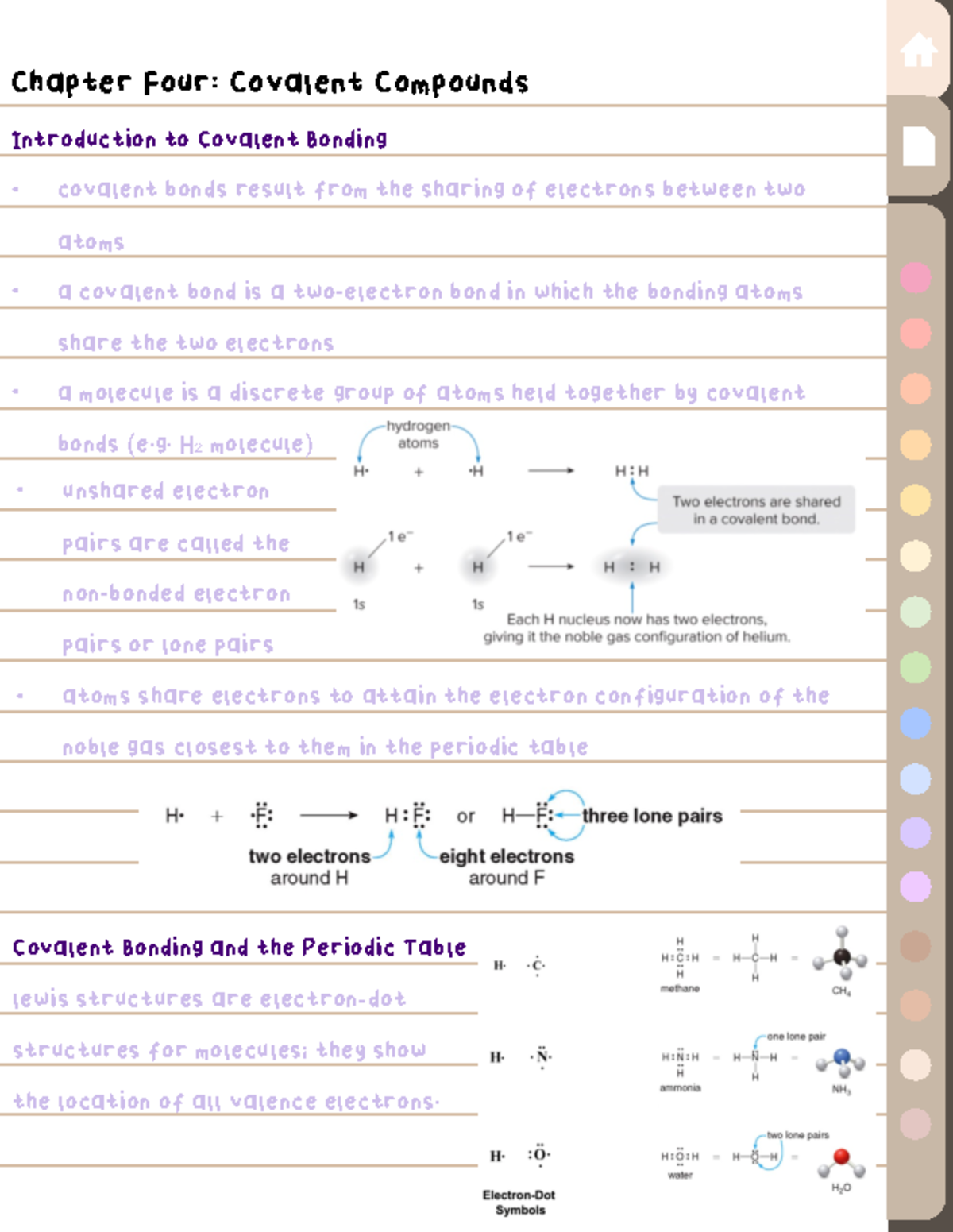 UVA CHEM 1500 Chapter 4 - Covalent Compounds - Chapter Four: Covalent Compounds Introduction to ...