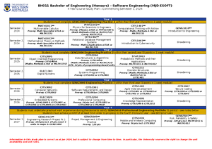 BE Civil Engineering SEM-1-2024 - BH011 Bachelor of Engineering ...