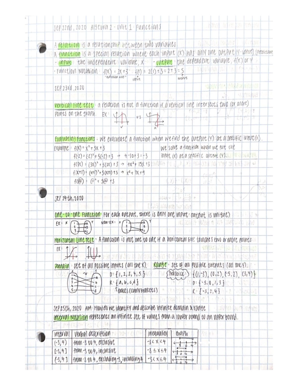 Alg2 - Algebra 2 Notes, includes all of the units in the Algebra 2 ...