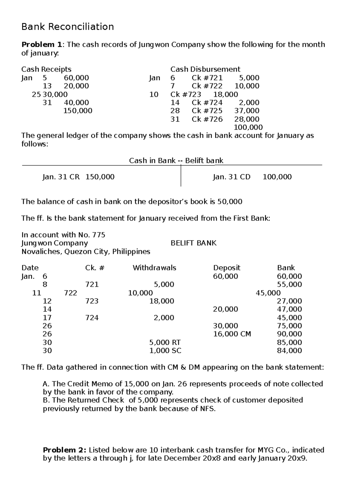 Auditing Problem Solving Bank Reconciliation Problem 1 The Cash