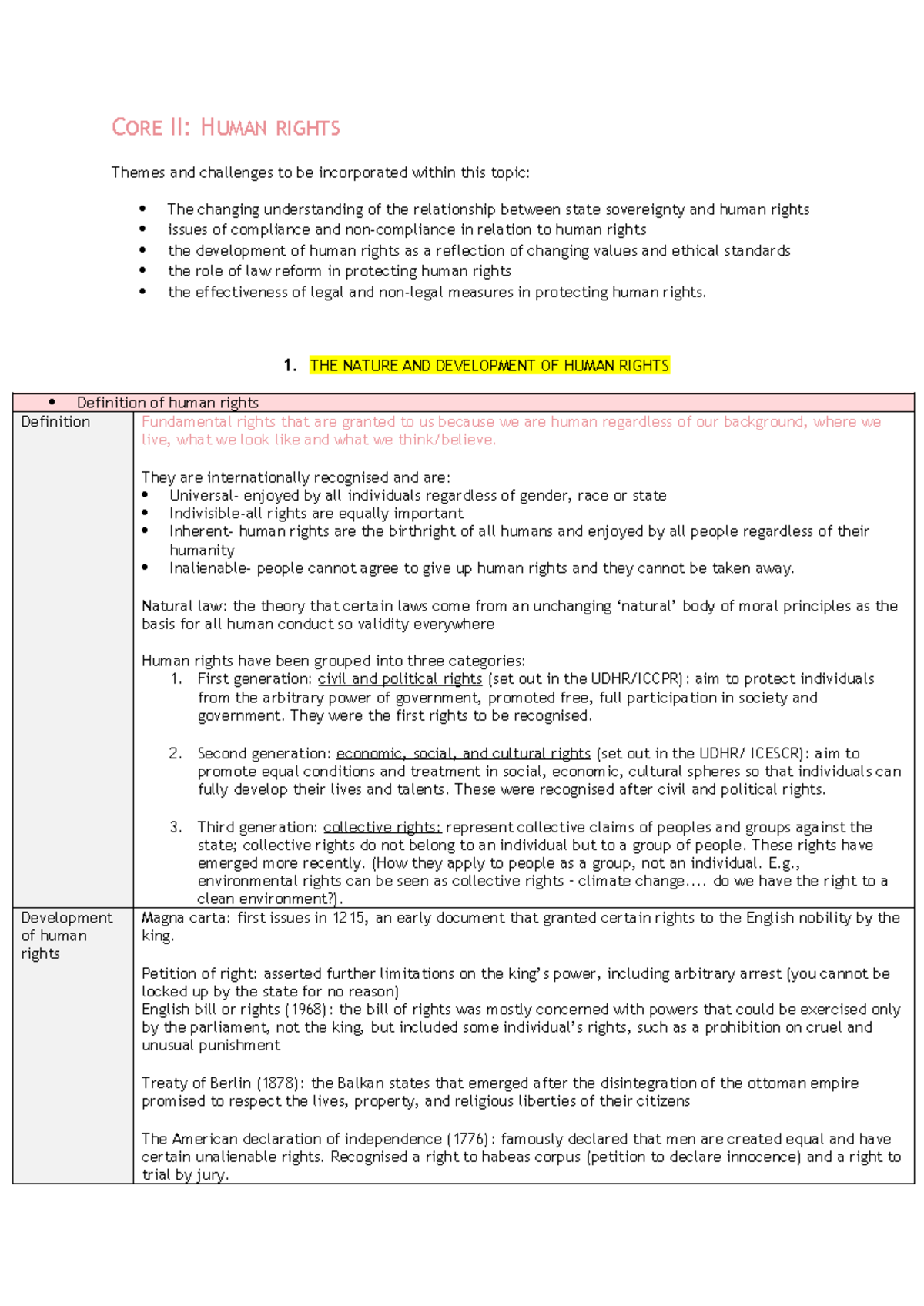 Core II - Human Rights- legal studies - CORE II: HUMAN RIGHTS Themes ...