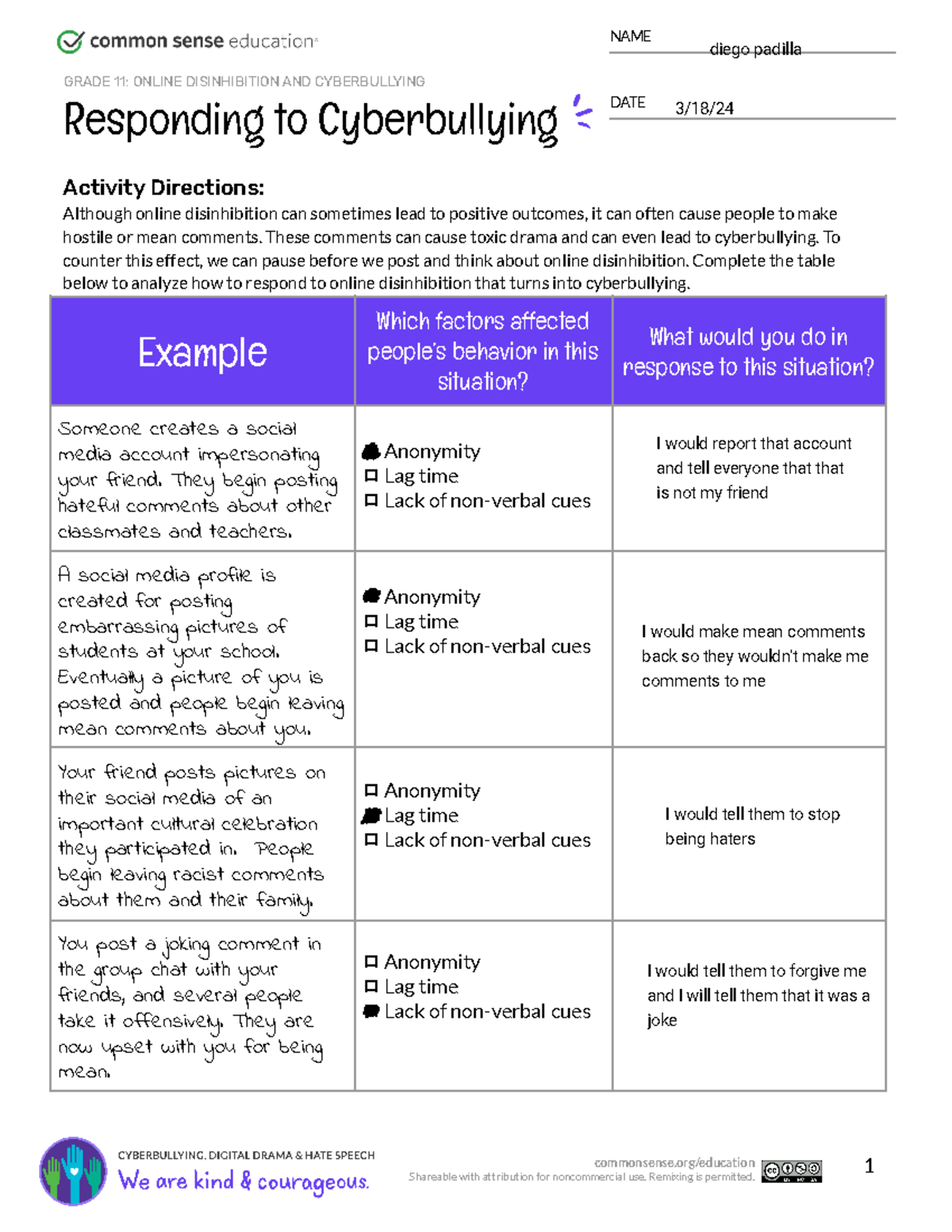 Kami Export - Diego Padilla - 11.4 Online Disinhibition and ...