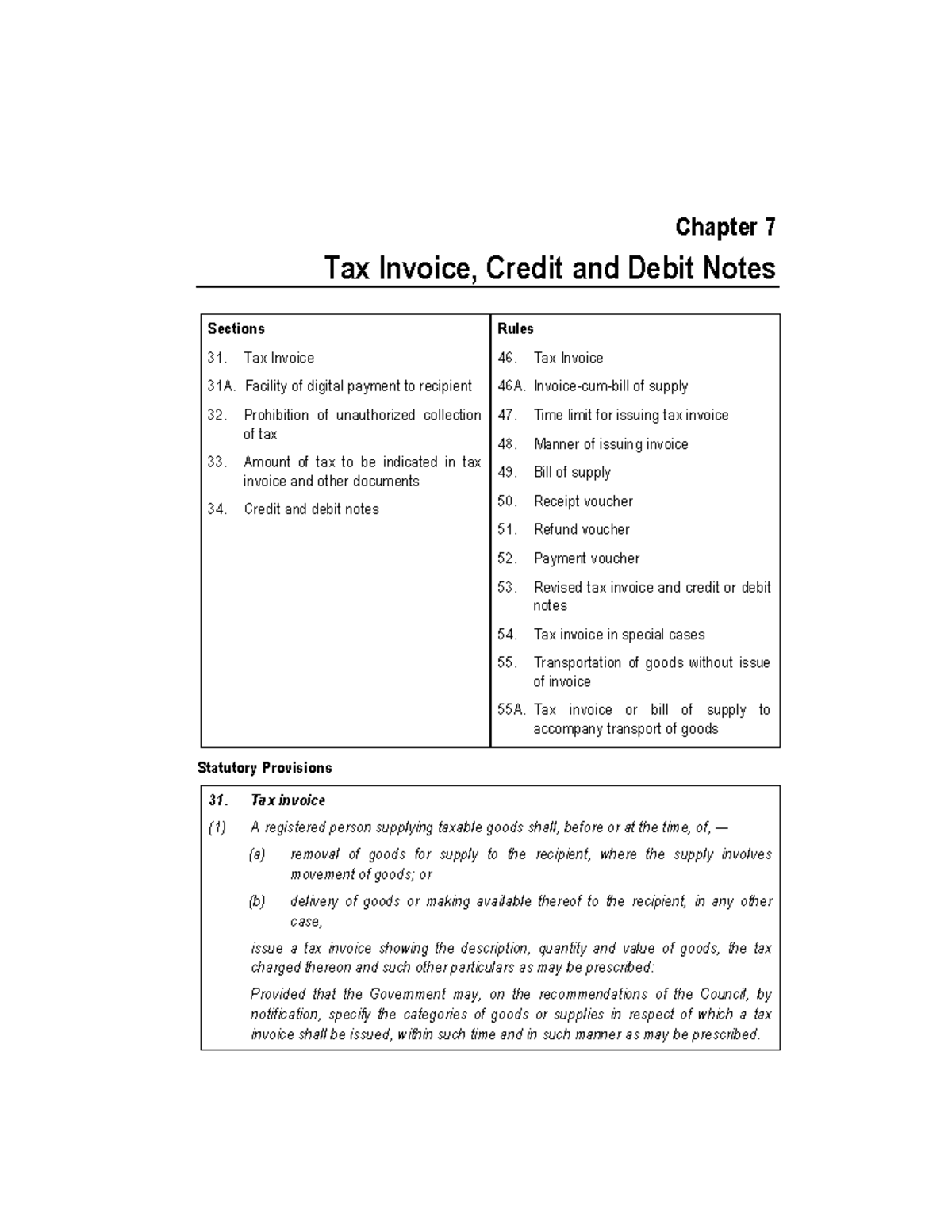 7-Tax-Invoice - GST topic wise - Chapter 7 Tax Invoice, Credit and ...