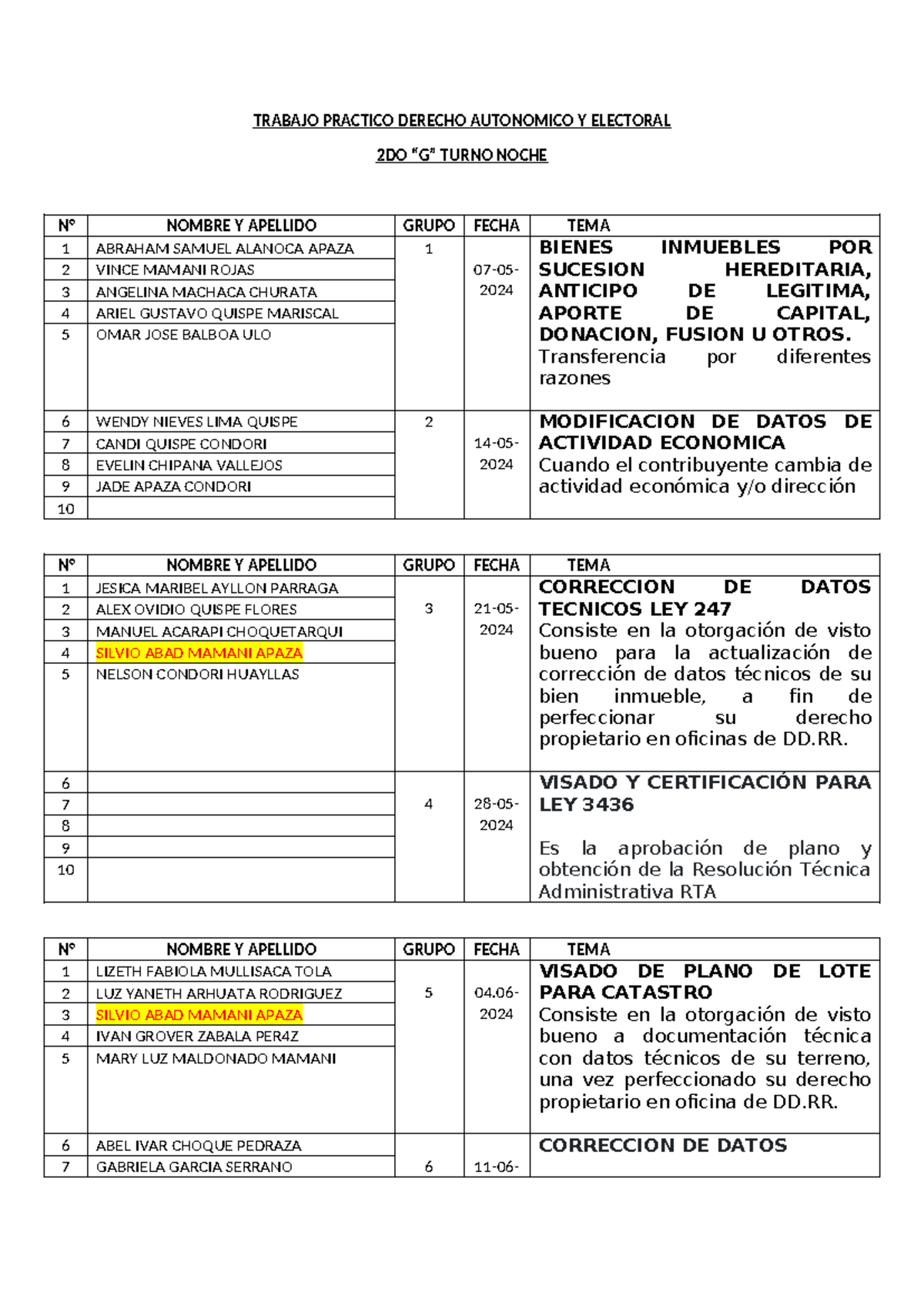TRAB. PRAC. 2DO #G# Turno Noche - TRABAJO PRACTICO DERECHO AUTONOMICO Y ...