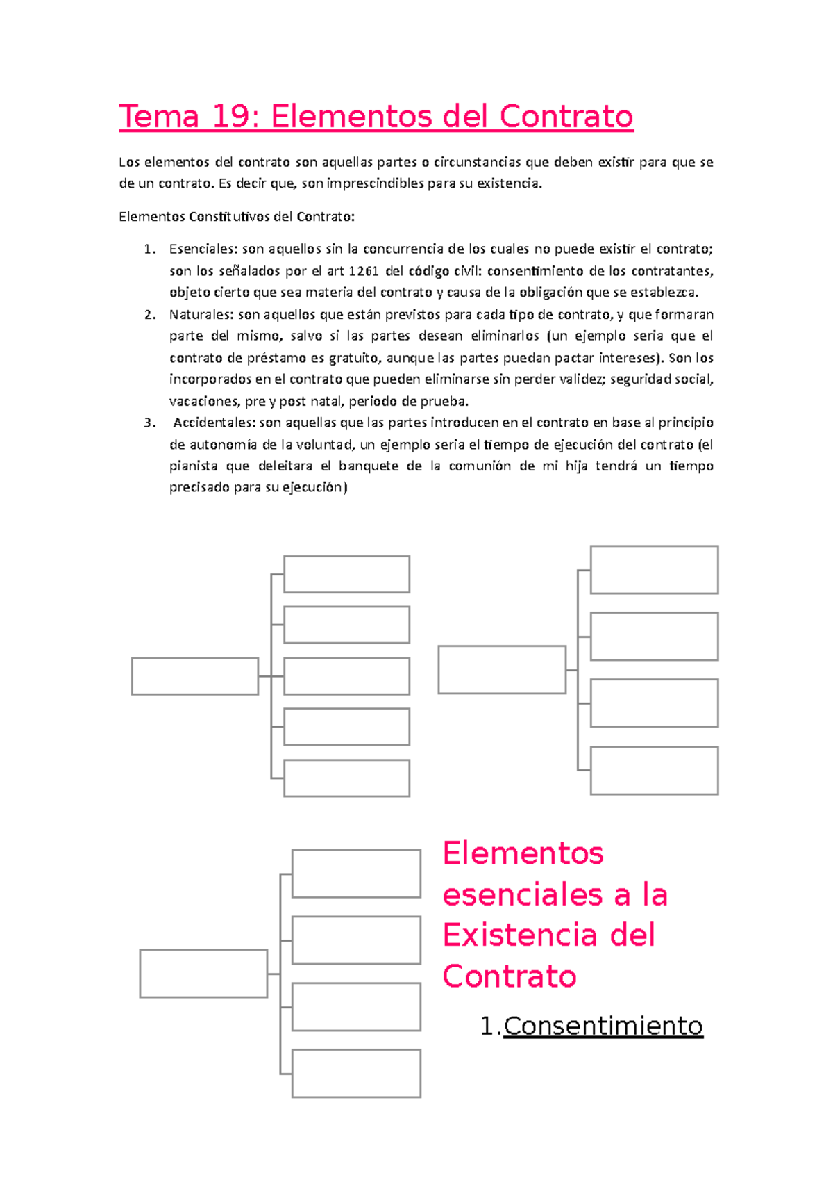 Tema 19 y 20 - resumen - Tema 19: Elementos del Contrato Los elementos ...