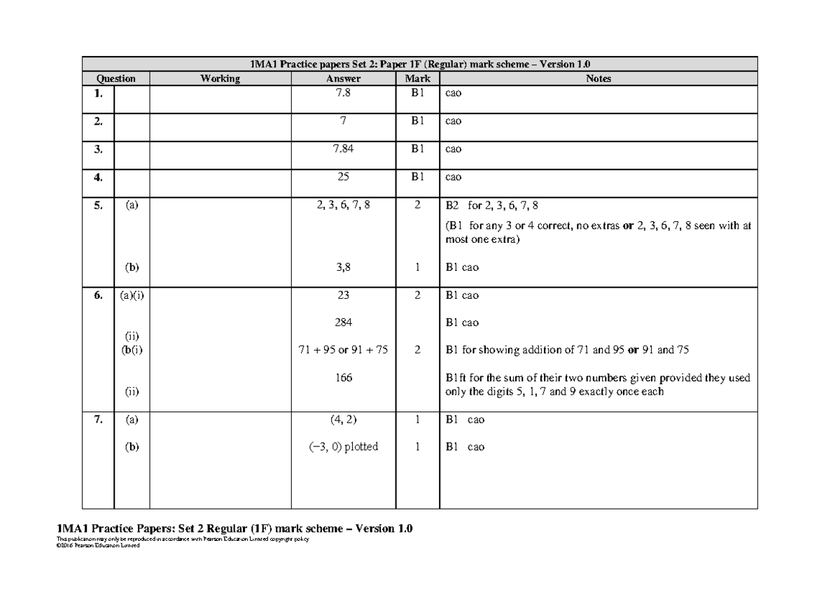 Practice Test Set 02 Paper 1F MS - Question Working Answer Mark Notes 1 ...
