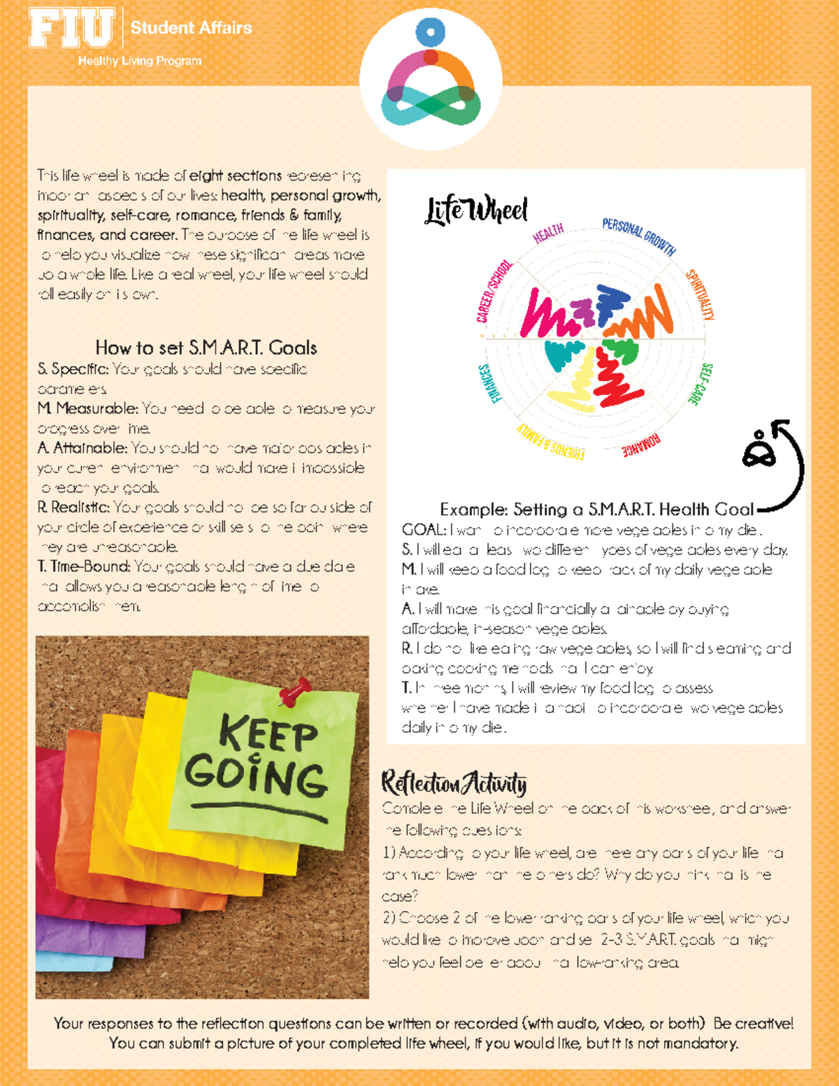 Life Wheel Reflection Activity - This life wheel is made of eight ...