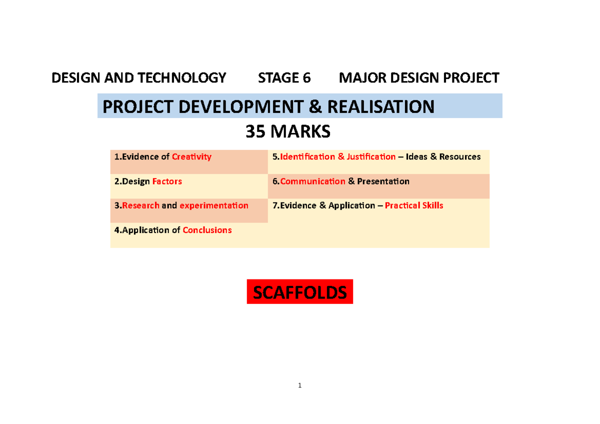 Chapter 1 Creativity - dddddedcwacdw - DESIGN AND TECHNOLOGY STAGE 6 ...